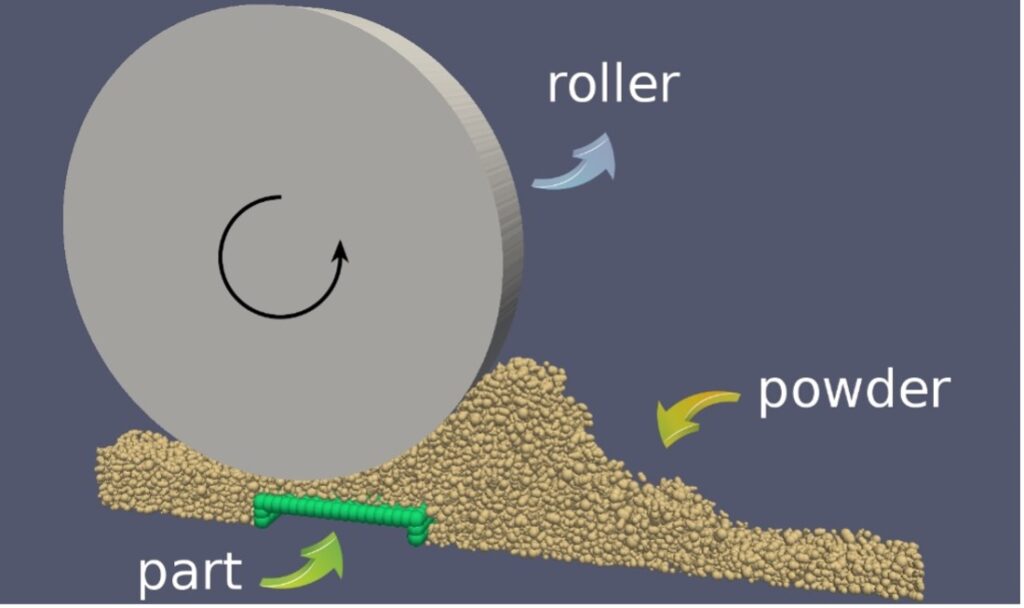Particle-based simulations of dry cohesive granular materials – DEM9
